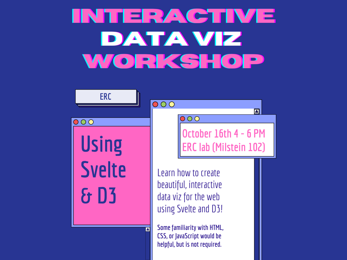 Interactive Data Viz | Barnard Computational Science Center